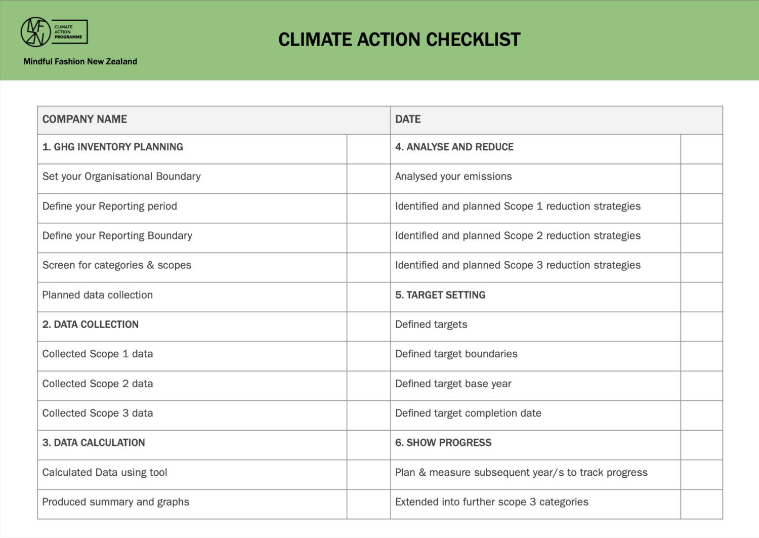 Mindful Fashion Climate Action Toolkit - Mindful Fashion NZ